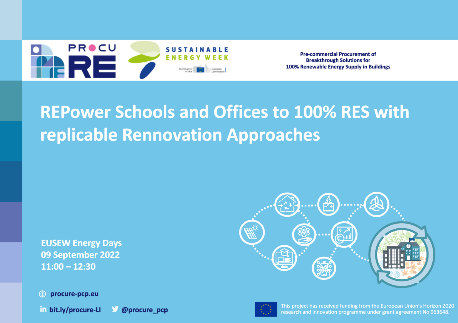 Watch procuRE EUSEW22 webinar - video available - procuRE-PCP